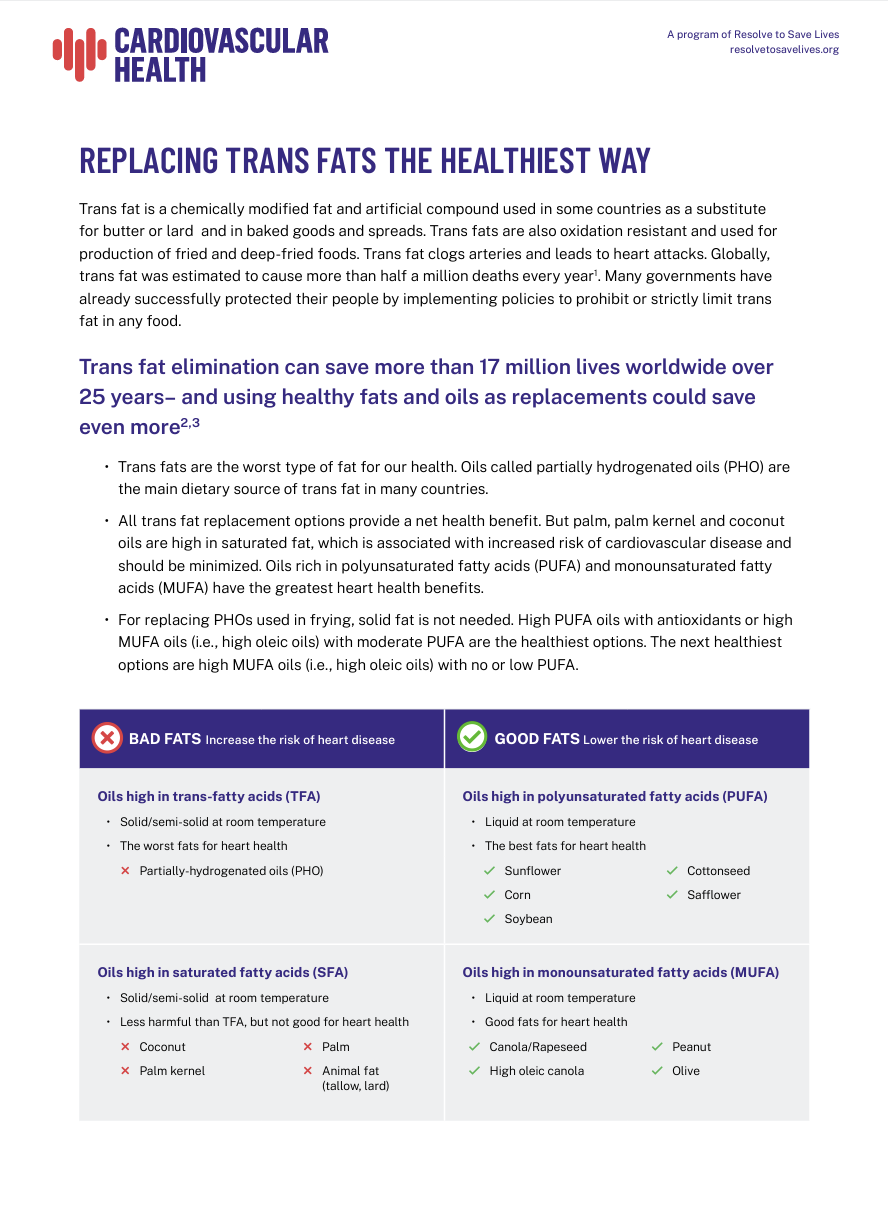 Replacing Trans Fat the Healthiest Way