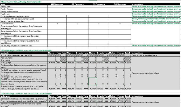 Simplified indicator calculator template