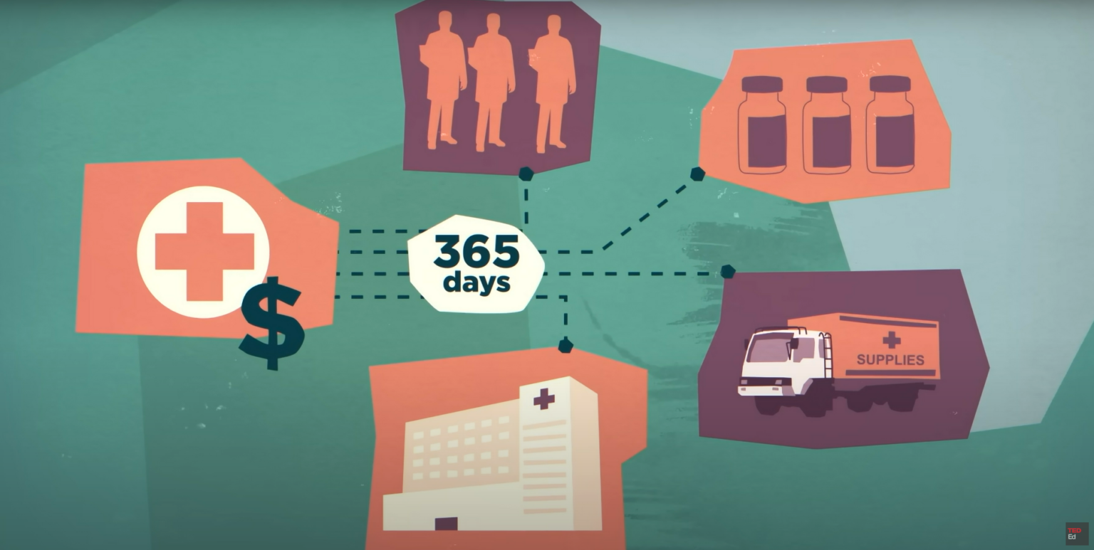 Four epidemics that weren’t—New Ted-Ed video explains