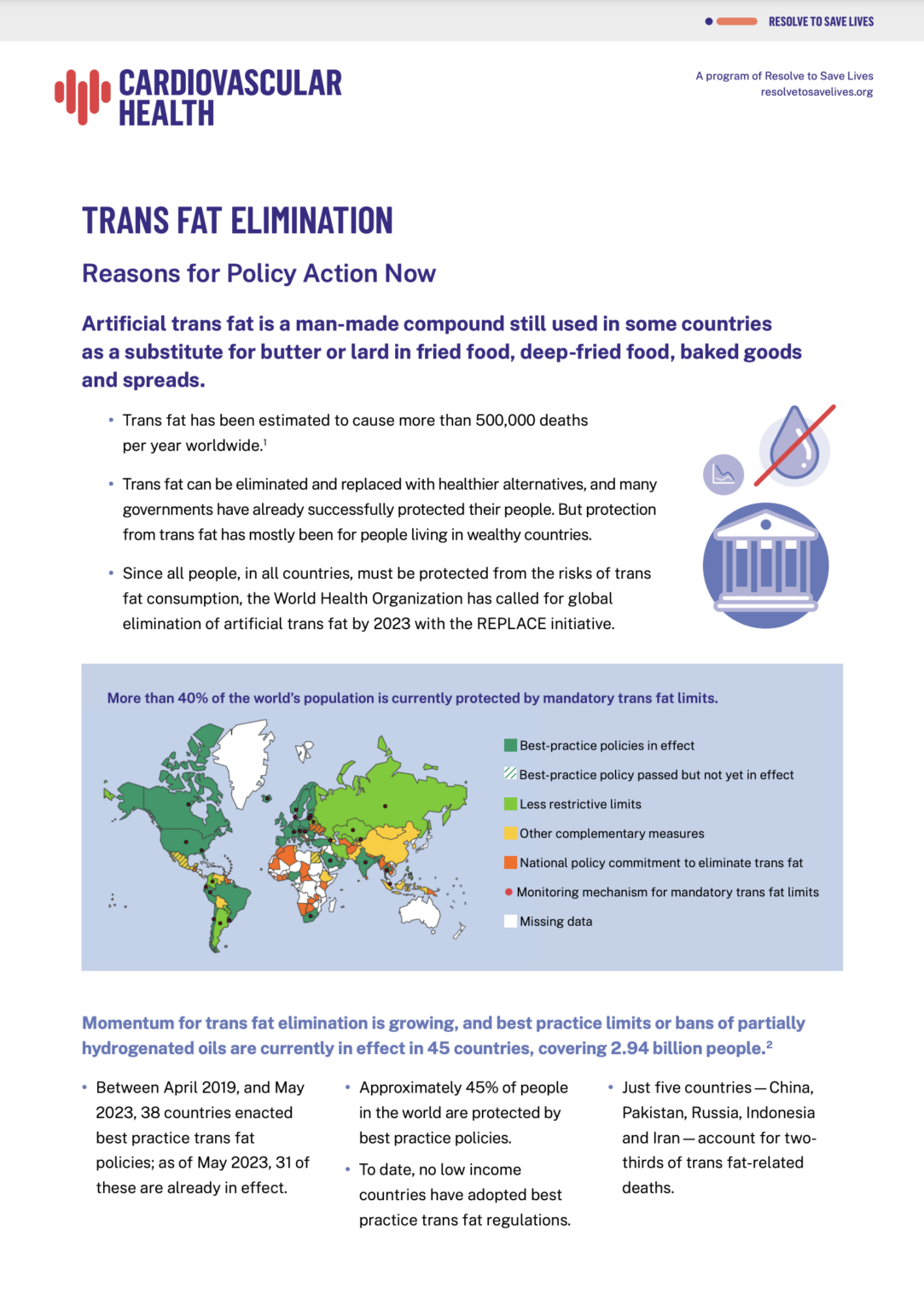 Trans fat elimination: Reasons for policy action now
