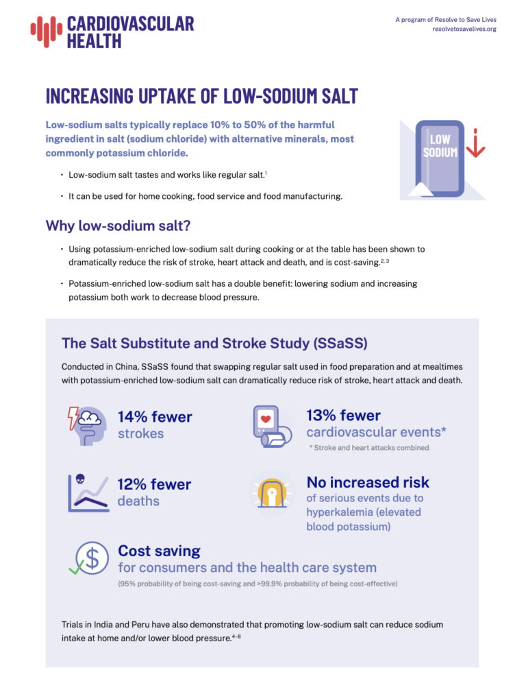 Increasing uptake of low-sodium salt