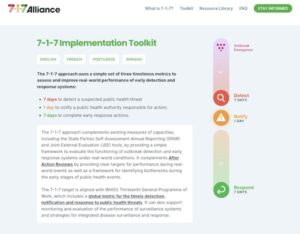 7-1-7 Digital Toolkit | Step-by-Step Guidance and Tools