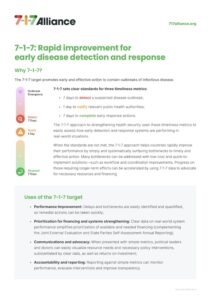 7-1-7: rapid improvement for early disease detection and response