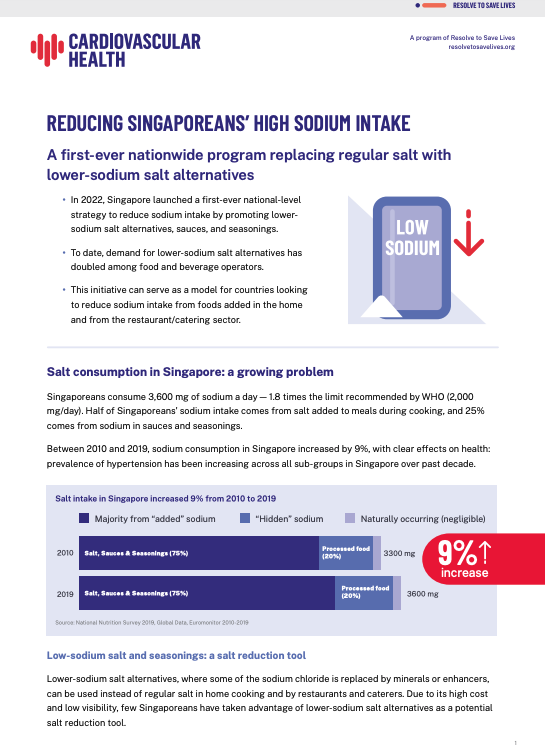 High Sodium in Singapore: The Low-Sodium Movement