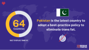 Pakistan is 64th country joining global movement to ban trans fat